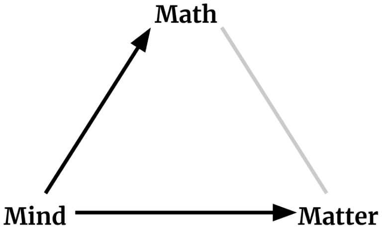 Why does anything exist? » AlwaysAsking.com