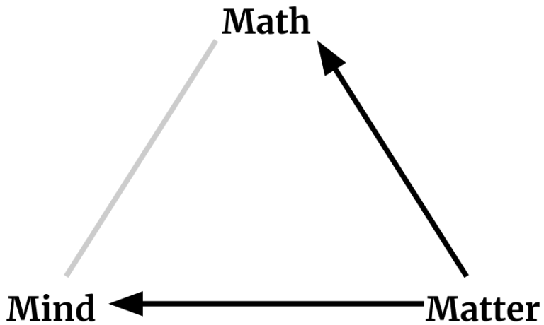 Why does anything exist? » AlwaysAsking.com